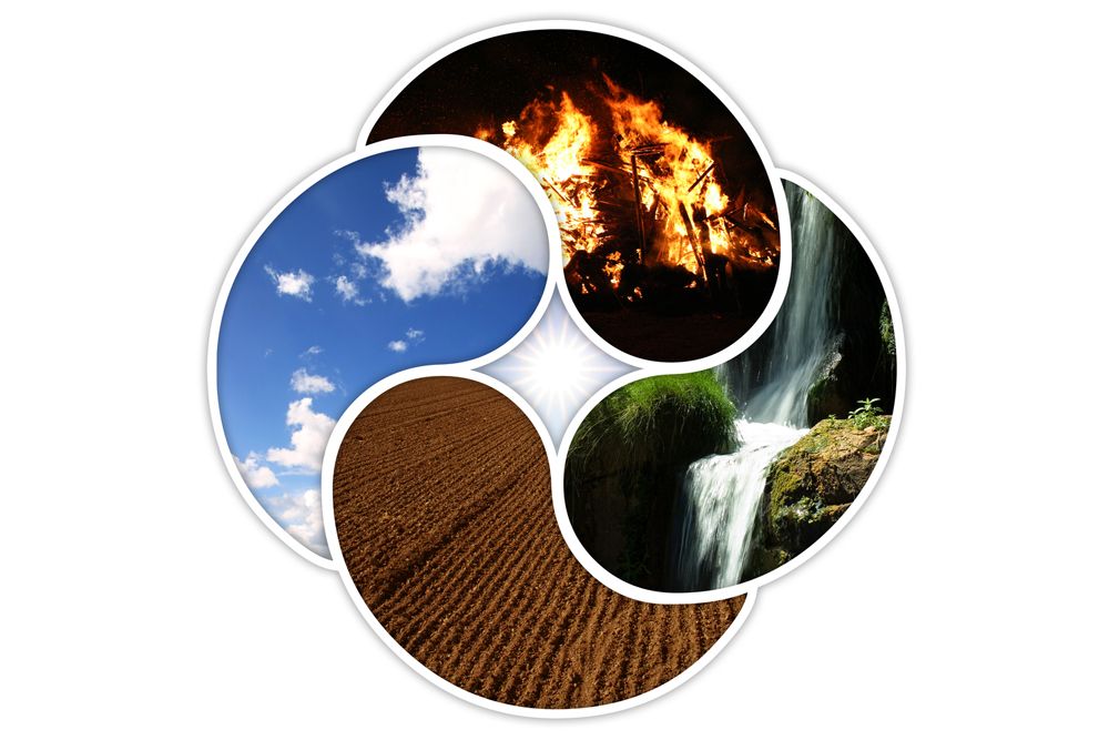 What is Alchemy? | Definition of Alchemy | Live Science