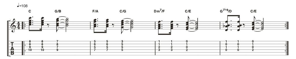 Spice up your slash chord skills with these 10 tips on how to use them ...