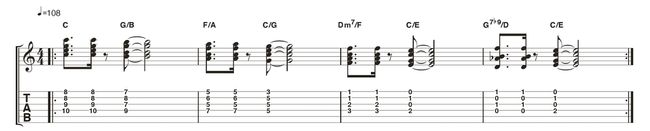 Spice up your slash chord skills with these 10 tips on how to use them ...