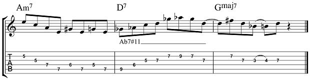 Mastering Tritone Sub-Patterns, Part 1: Arpeggios | Guitar World