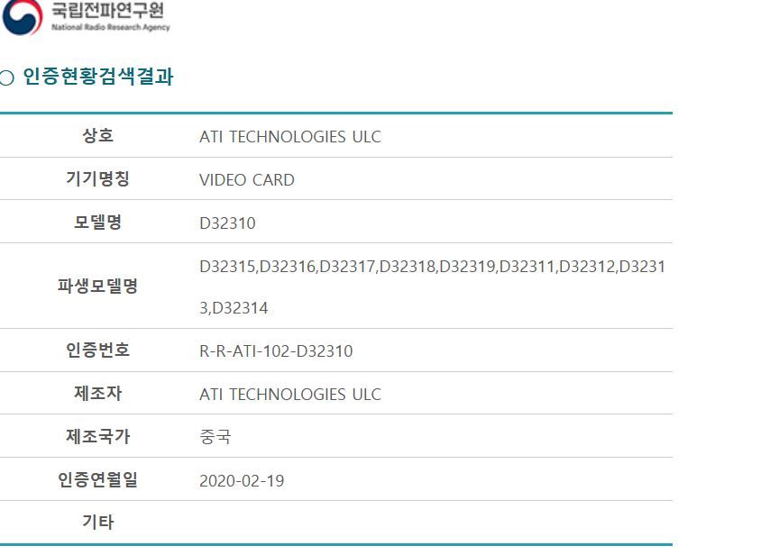 AMD next-generation GPUs pass RRA certification – so Radeon RX 5950 XT ...