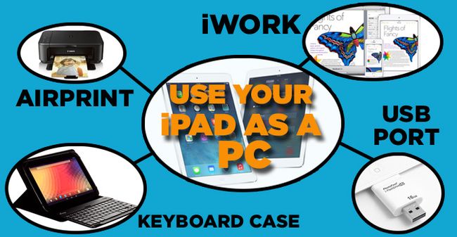 How to Use Your iPad as Your Only Computer- Laptop Mag | Laptop Mag