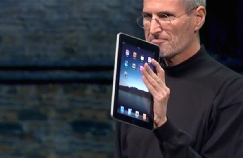 Explained - Page 7 | iMore