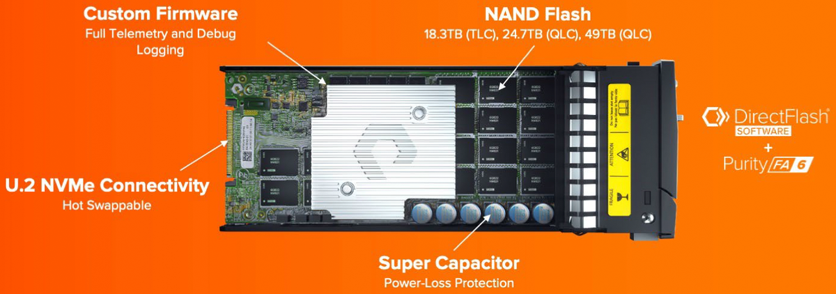 300TB SSDs Due in 2026, Supplier Claims | Tom's Hardware