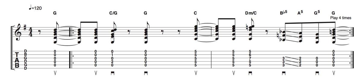 Learn 20 essential rock rhythm guitar styles | Guitar World