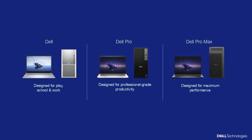 Dell's confusing rebrand is highlighted by these otherwise lovely ...