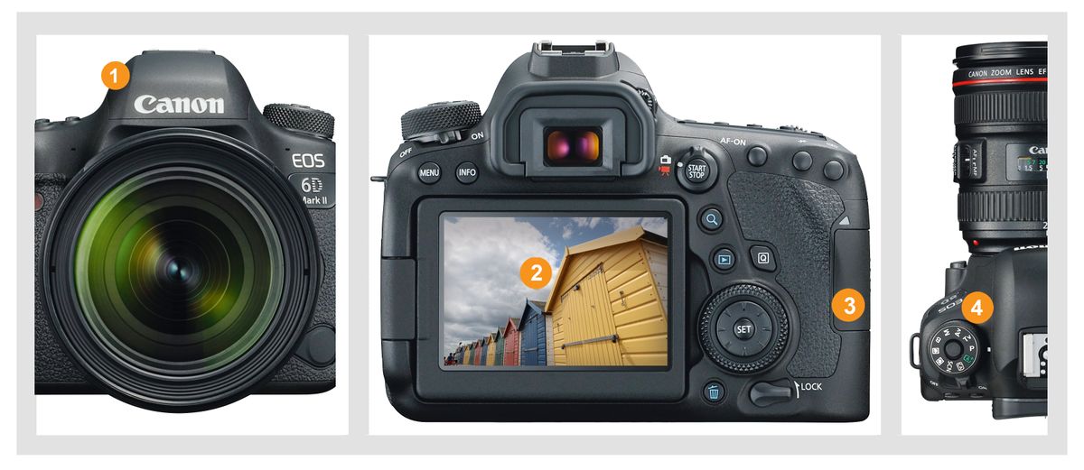 Canon EOS 6D Mark II review | Digital Camera World