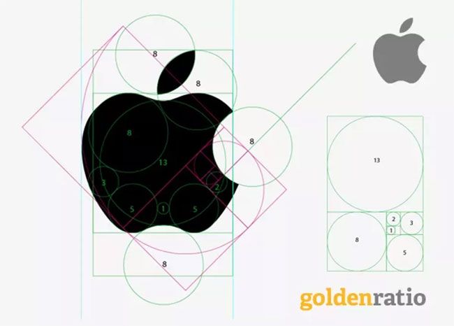 TikTok couldn't believe the Apple logo is made of circles | Creative Bloq