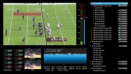 Multiviewers Dominate Sports Monitoring | TV Tech