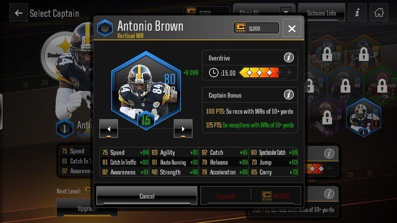 Madden Overdrive: Everything you need to know | Android Central