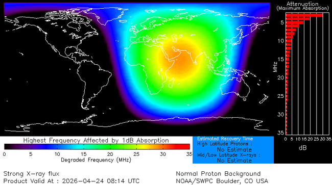 Sun unleashes 2 colossal X-flares within 7 hours of each other ...