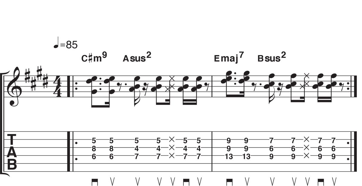 Are triad chords your key to unlocking the guitar fretboard? Yes ...