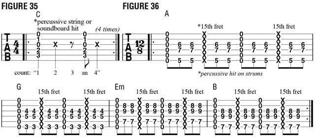 Rhythm Nation:20 Steps to Becoming a Better Acoustic Rhythm Player ...
