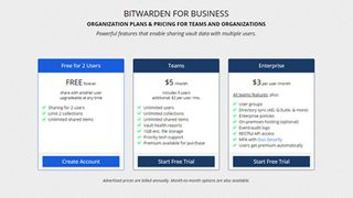 Bitwarden password manager | TechRadar