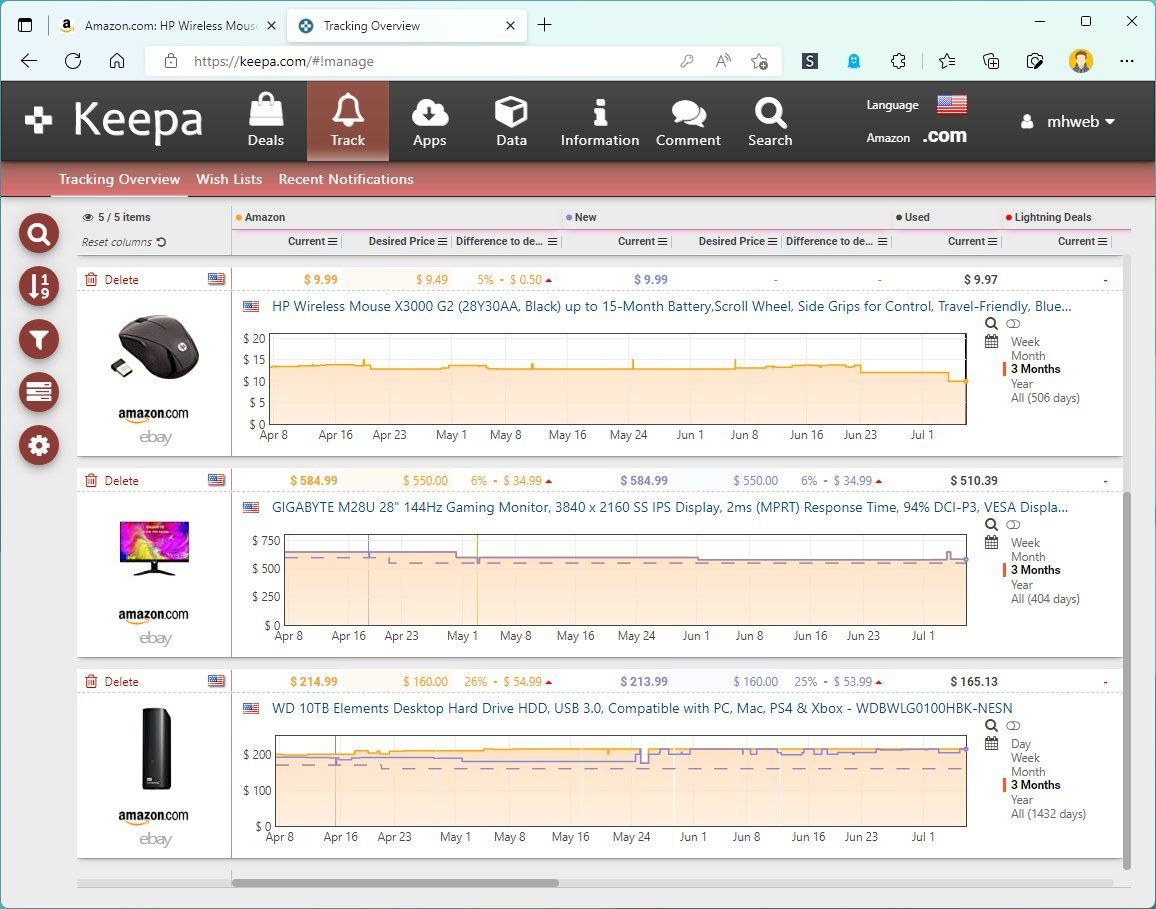How to use Keepa to shop smarter during Amazon sales event in October ...