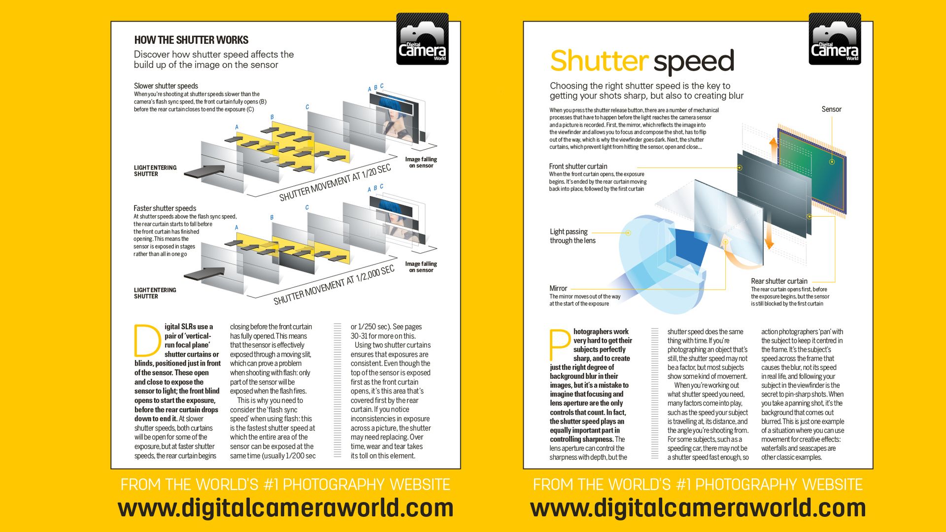 Photography cheat sheet: What is shutter speed? | Digital Camera World