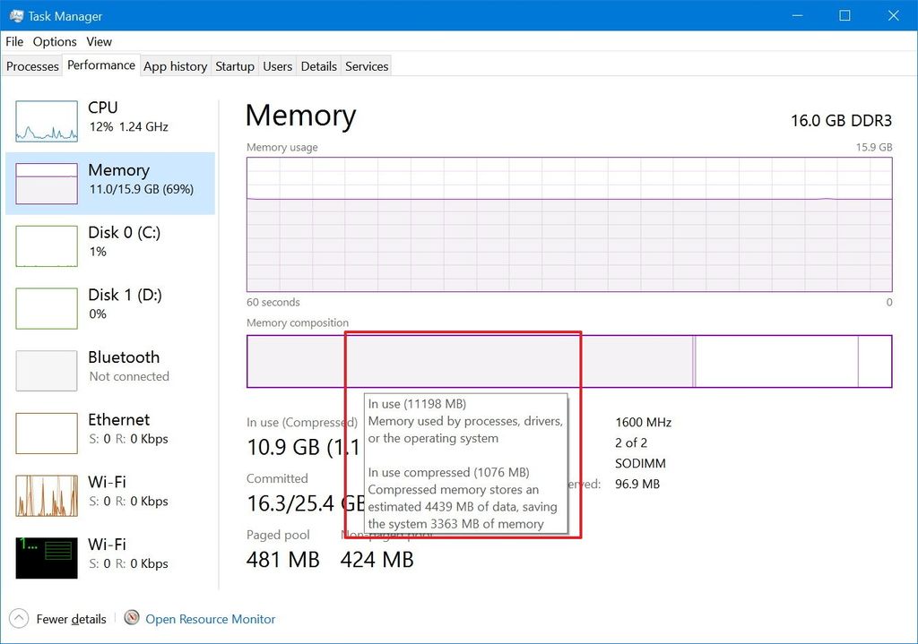 How to use Windows 10 Task Manager to monitor system performance ...