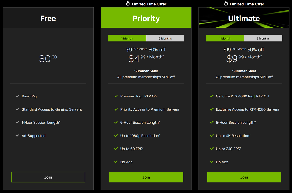 Nvidia cuts GeForce Now pricing in half — Priority and Ultimate ...