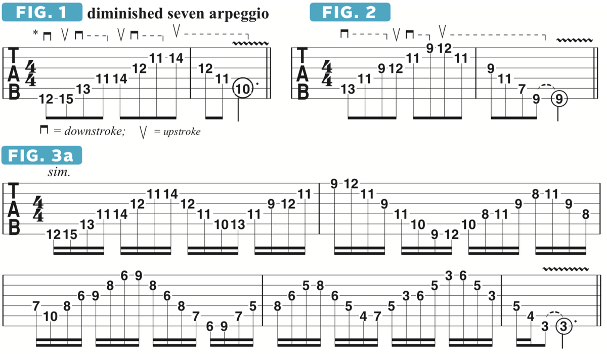 Expanding Diminished-Seven Arpeggio Shapes Across the Fretboard ...