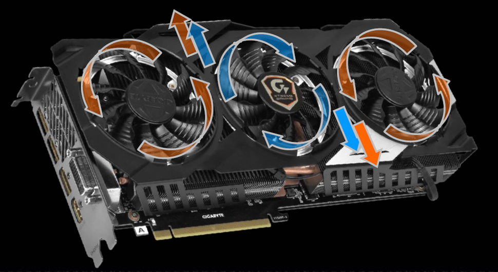 Gigabyte GeForce GTX 980 Ti Xtreme Gaming Windforce Review - Tom's ...