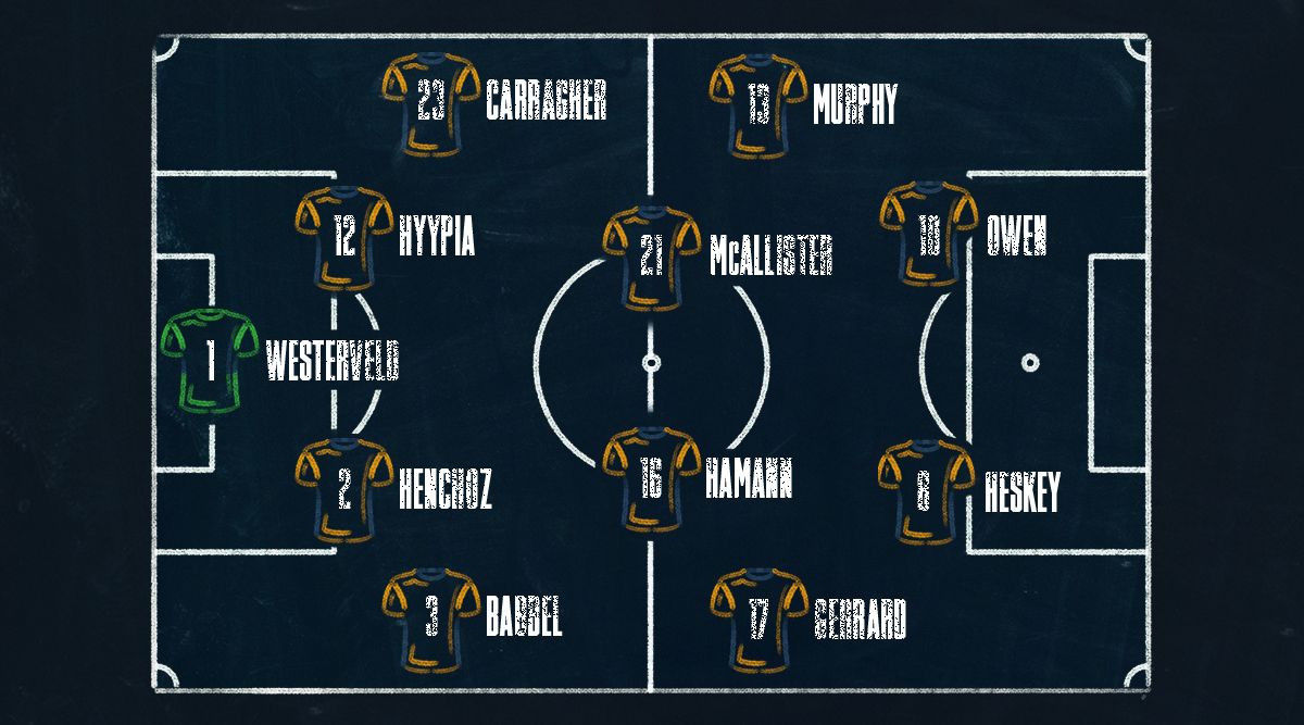 Ranked! The 10 greatest Liverpool sides of all time | FourFourTwo