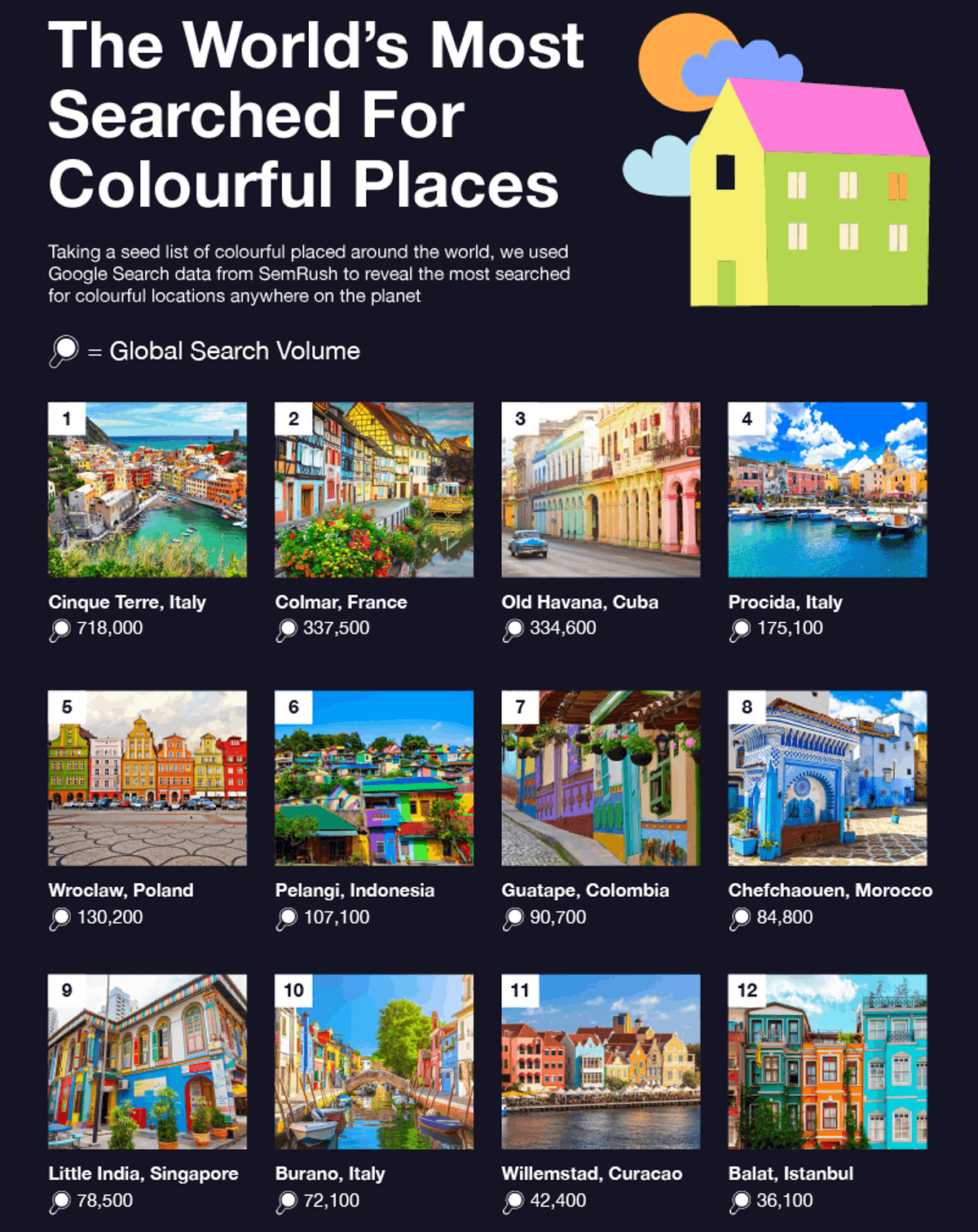 These are the 20 most colorful photographic locations around the world ...