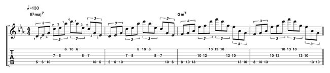 Learn string skipping, the guitar technique that can supercharge your ...