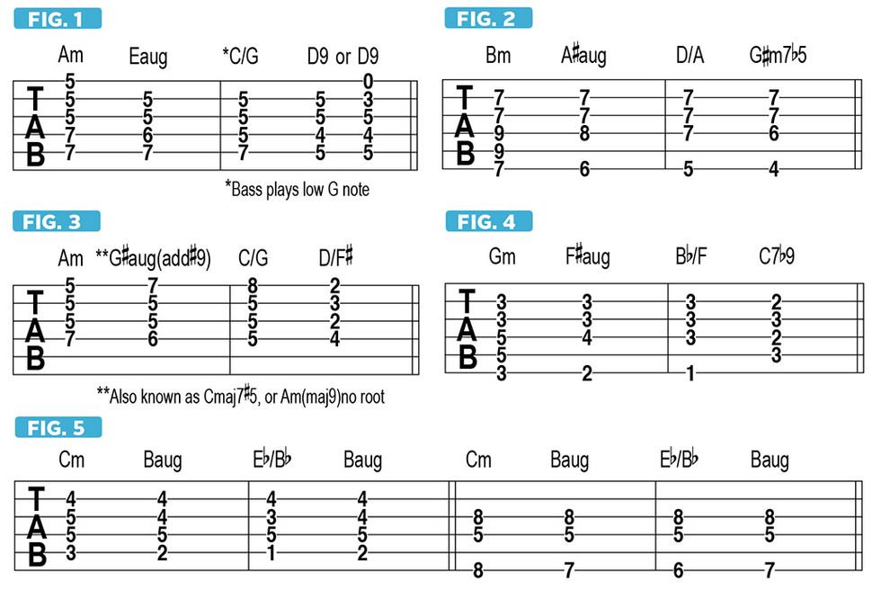 How using the augmented chord in a minor drop progression can change ...