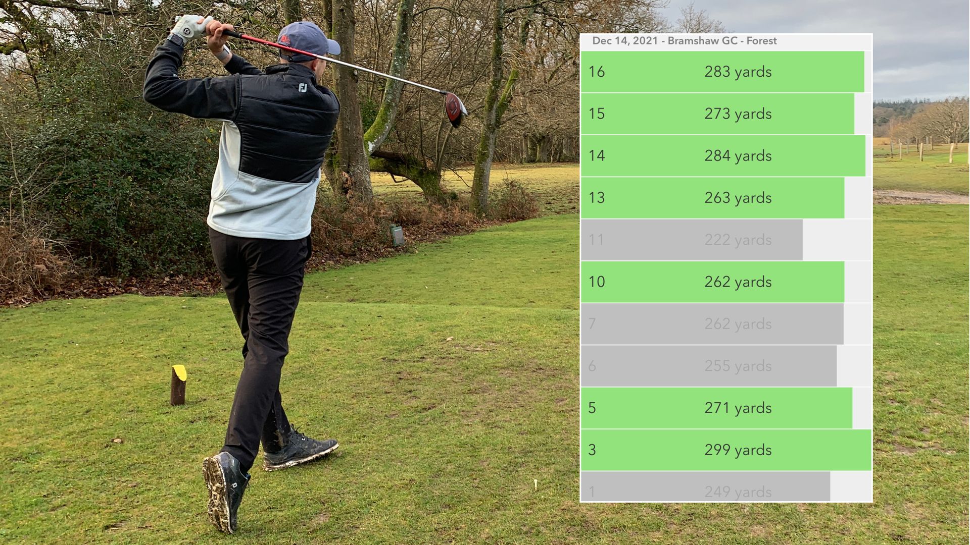 TaylorMade Stealth Driver Review | Golf Monthly