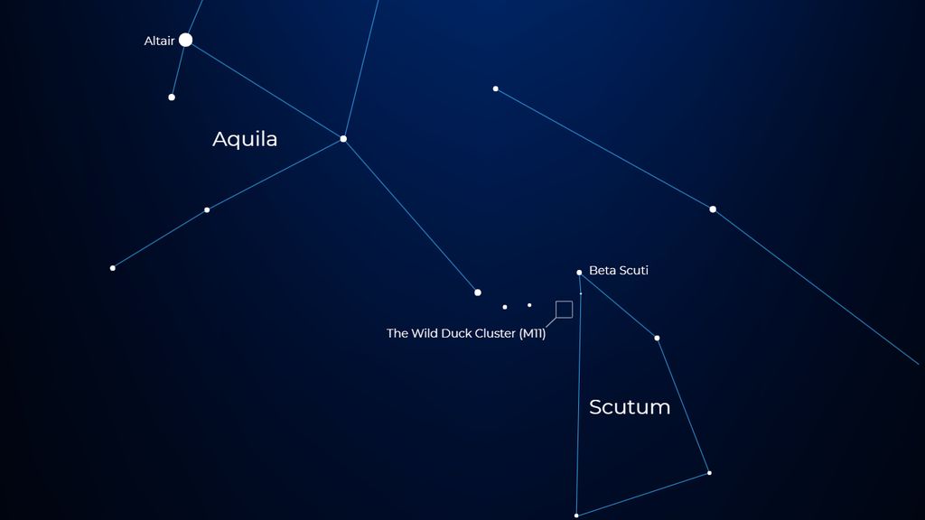 Black Moon darkens August skies — here's how to hunt sparking wonders ...