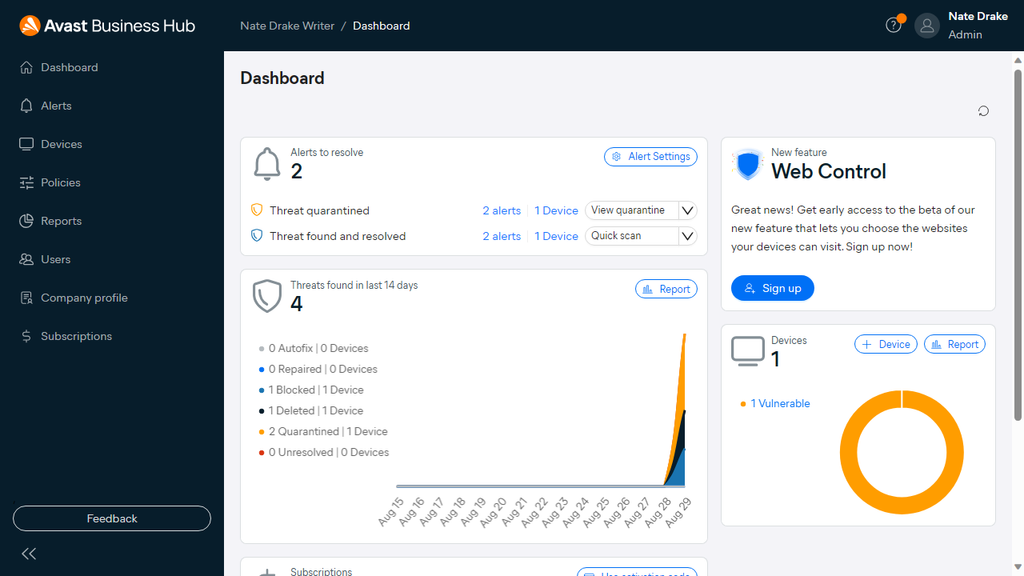 Avast Premium Business Security review | TechRadar