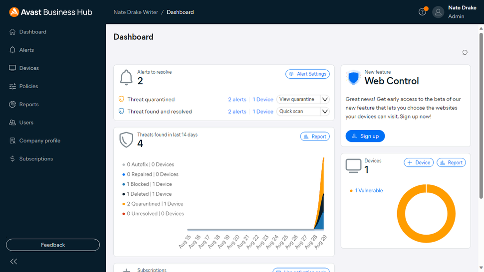 Avast Premium Business Security review | TechRadar