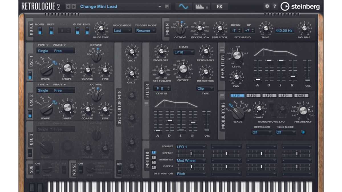 Steinberg Absolute 5 review | MusicRadar