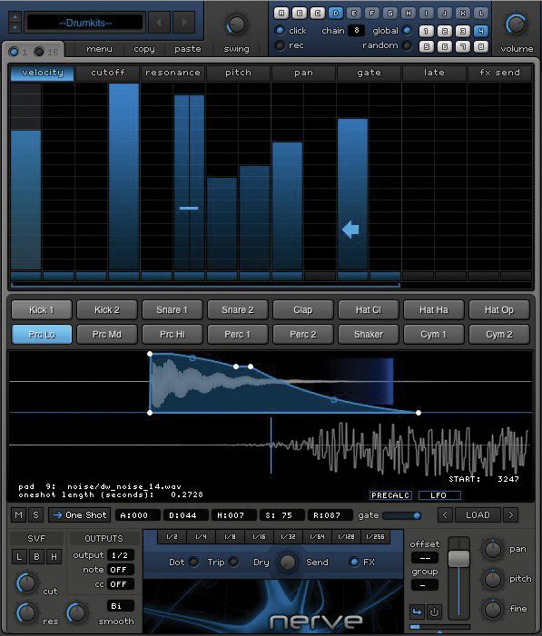 How to make better beats: the ultimate guide to drum programming ...