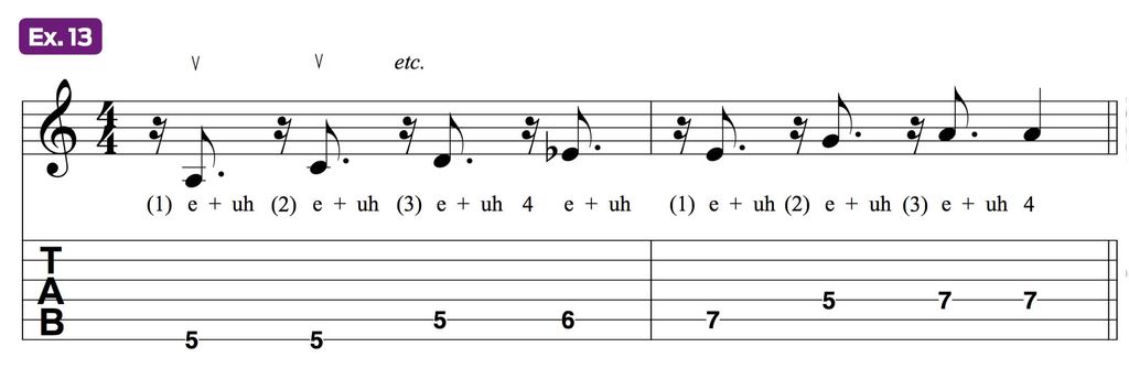 Subdivide and Conquer: A MethodicalApproach to Mastering 16th-Note ...