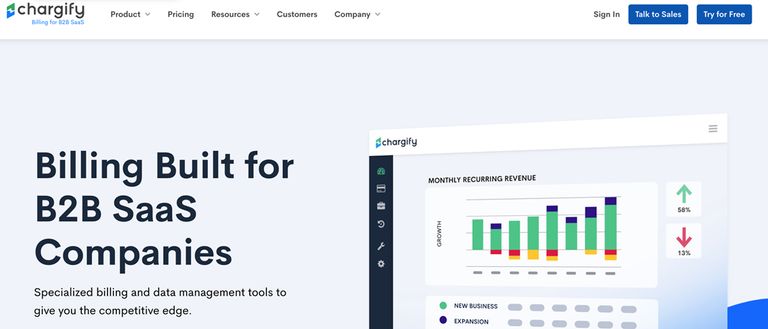 Chargify | TechRadar