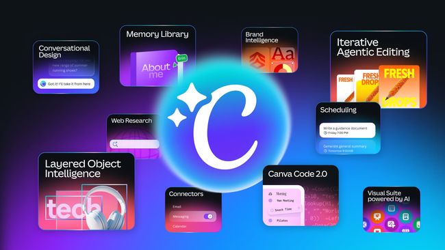 CorelDRAW adds AI image tools, but do designers really need them ...