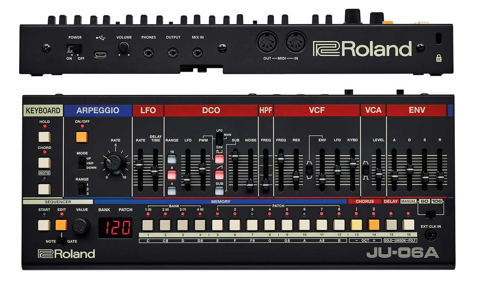 Roland JU-06A review | MusicRadar