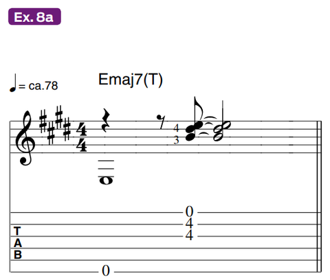 Discover and Decode Todd Rundgren’s Unique Chordal Chemistry | GuitarPlayer