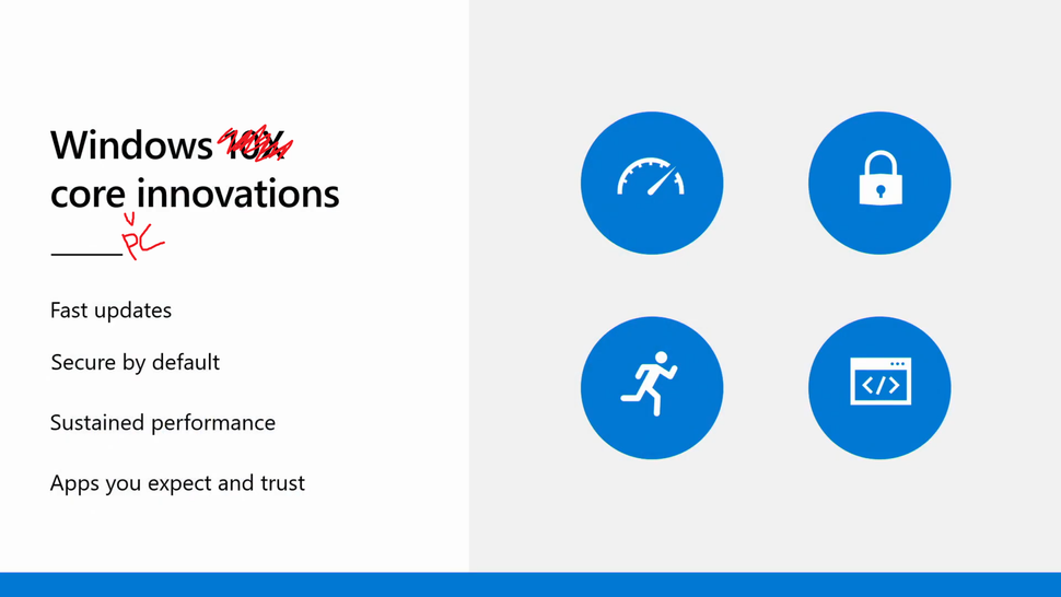 Microsoft plans major platform upgrades for Windows that will modernize ...