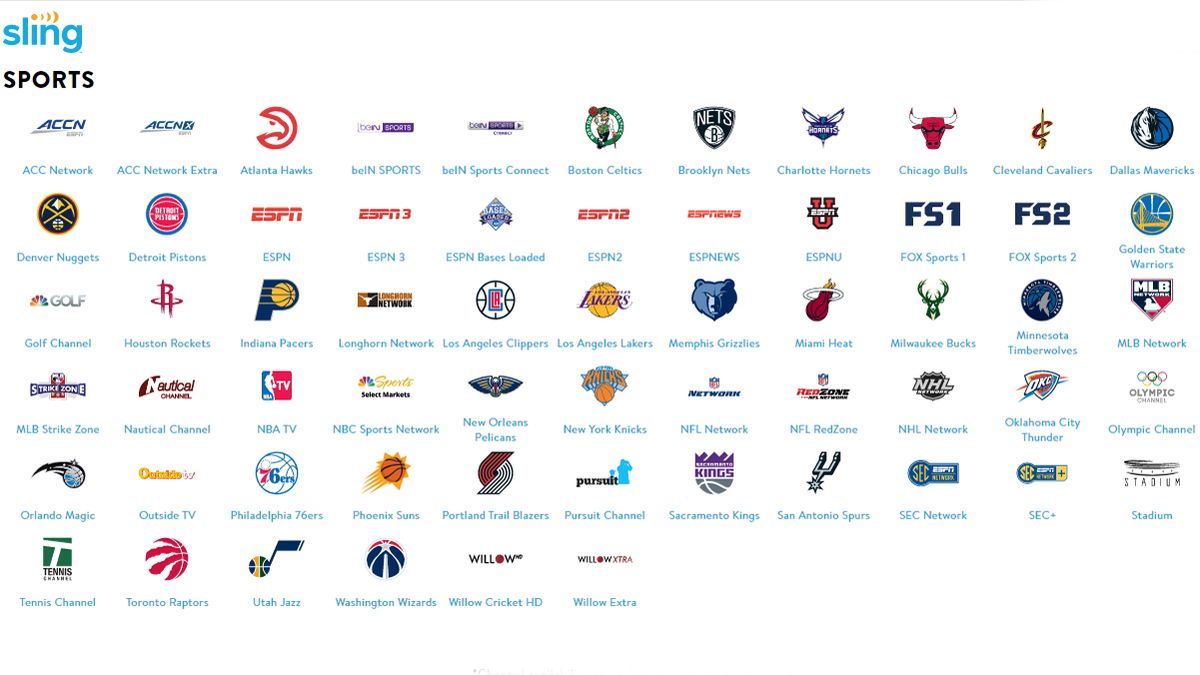 Sling TV: price, packages, channels, app and more | What Hi-Fi?