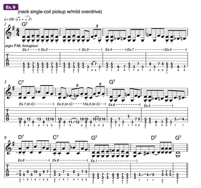 Blues Comping 101: Essential Rhythm Approaches for Blues Guitar ...