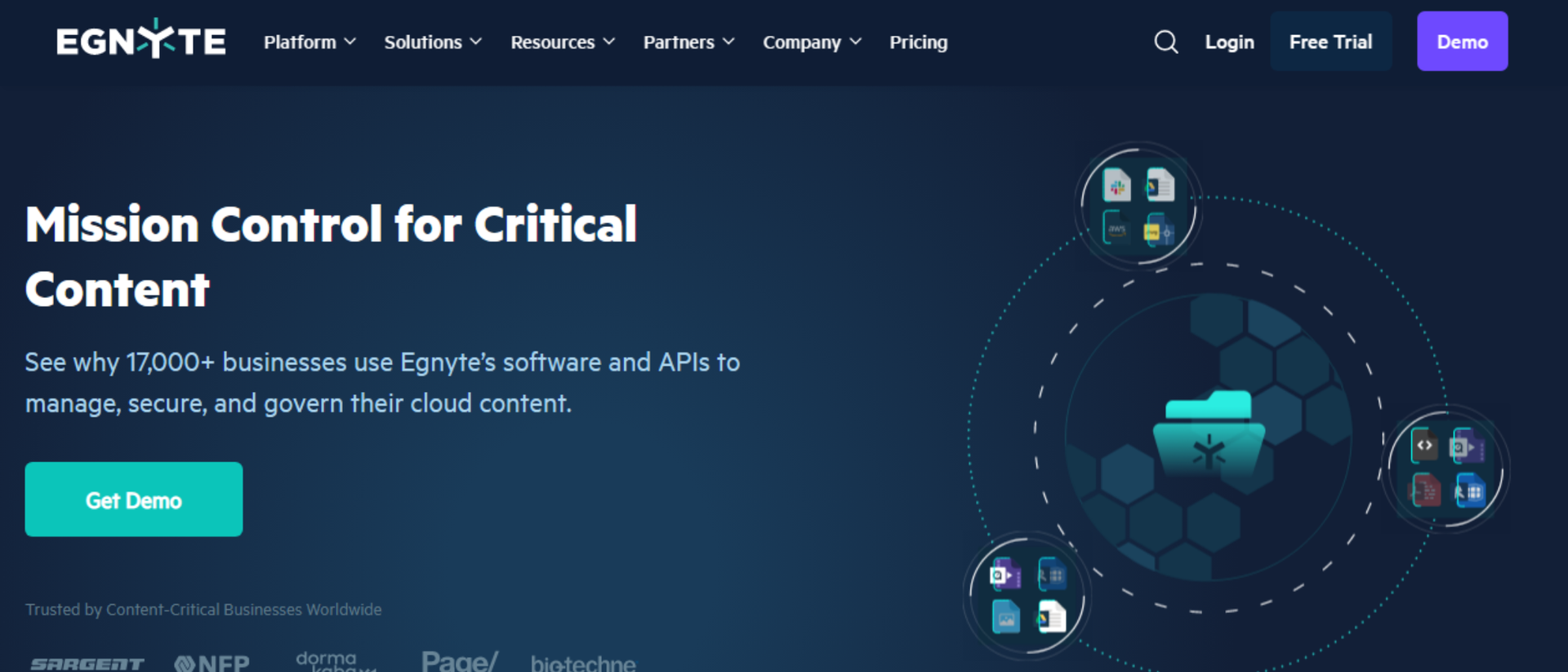 Egnyte cloud storage review | TechRadar