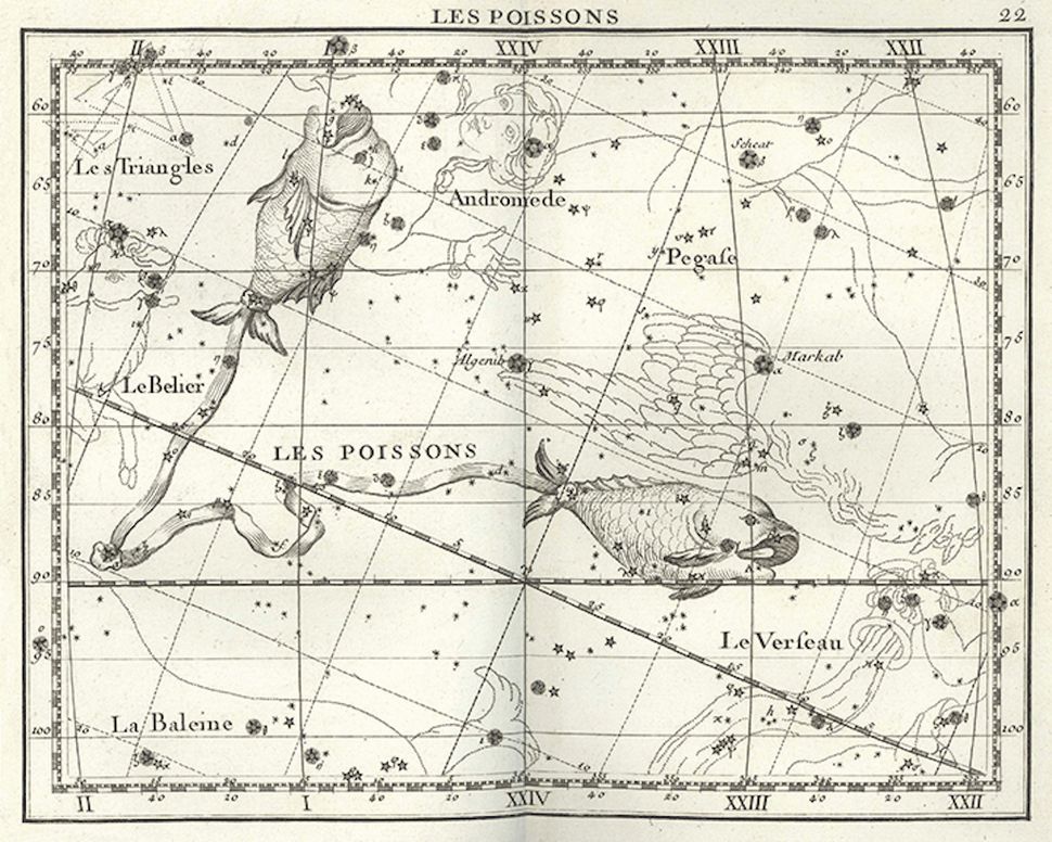 What's the story behind the stars? | Space