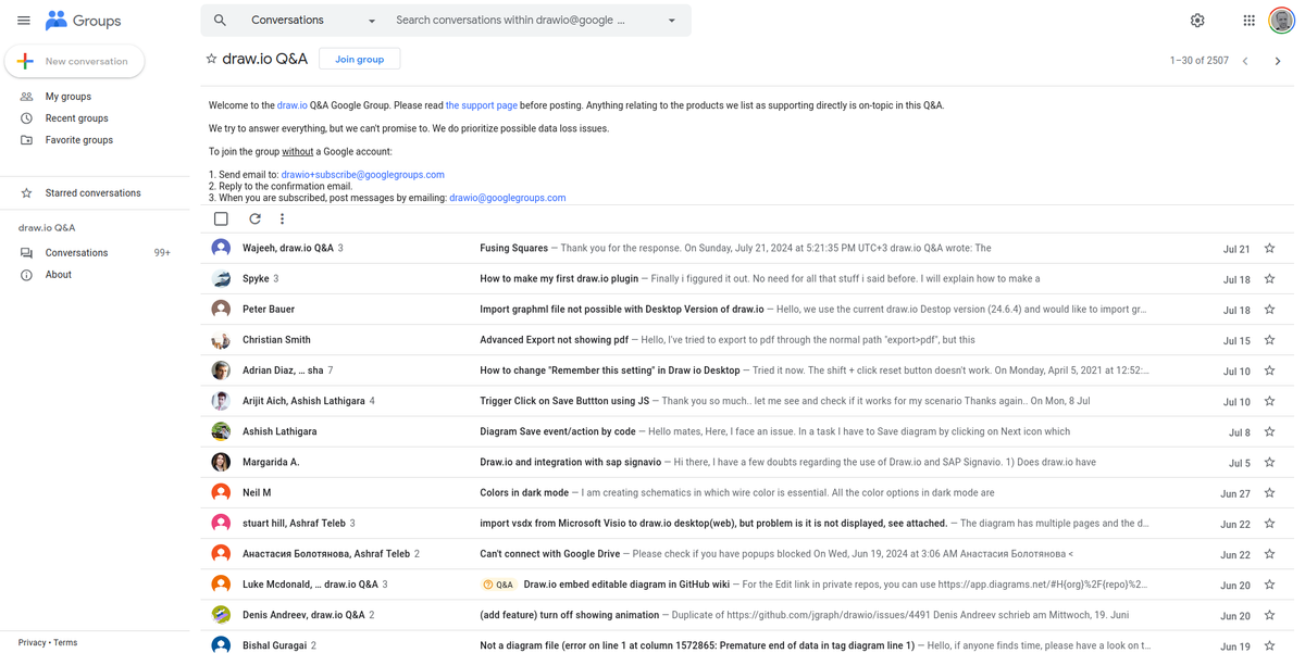 draw.io review | TechRadar