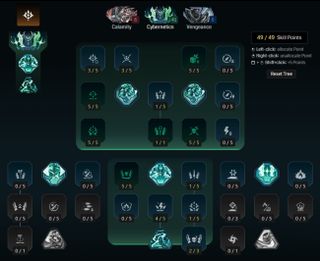 Best Borderlands 4 Amon builds: Skills, augments, and abilities for the ...