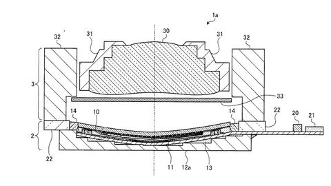 Sony's new curved image sensors could shake up the whole camera ...