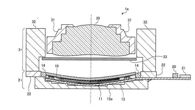 Sony's new curved image sensors could shake up the whole camera ...