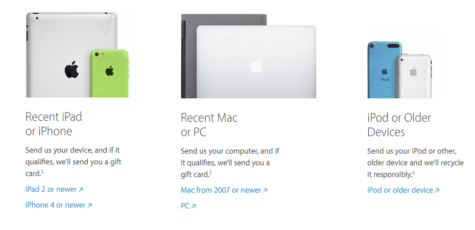 What is Apple Renew and How Does it Work? | Tom's Guide