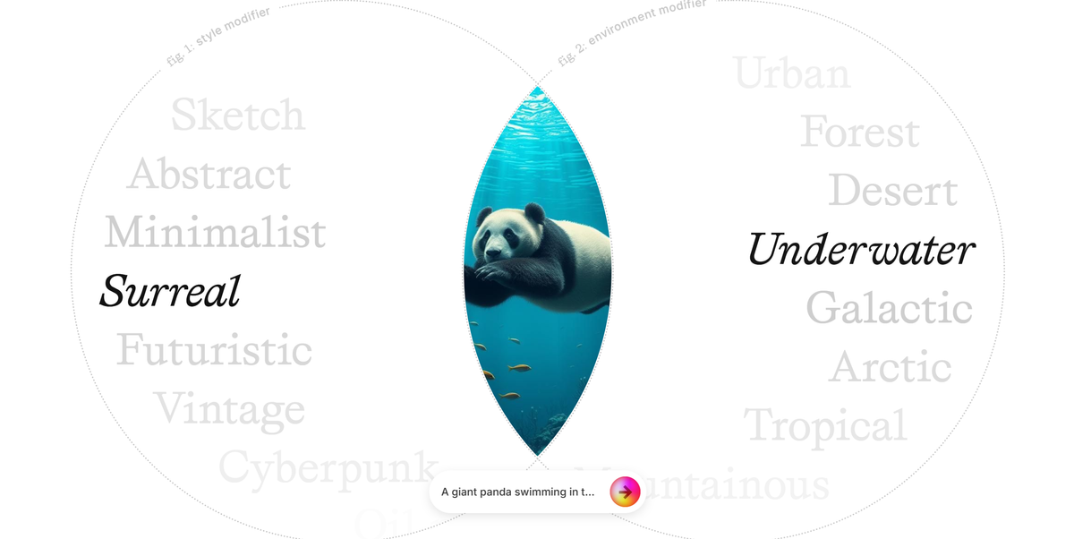 This Venn diagram-inspired AI image generator is strangely satisfying ...